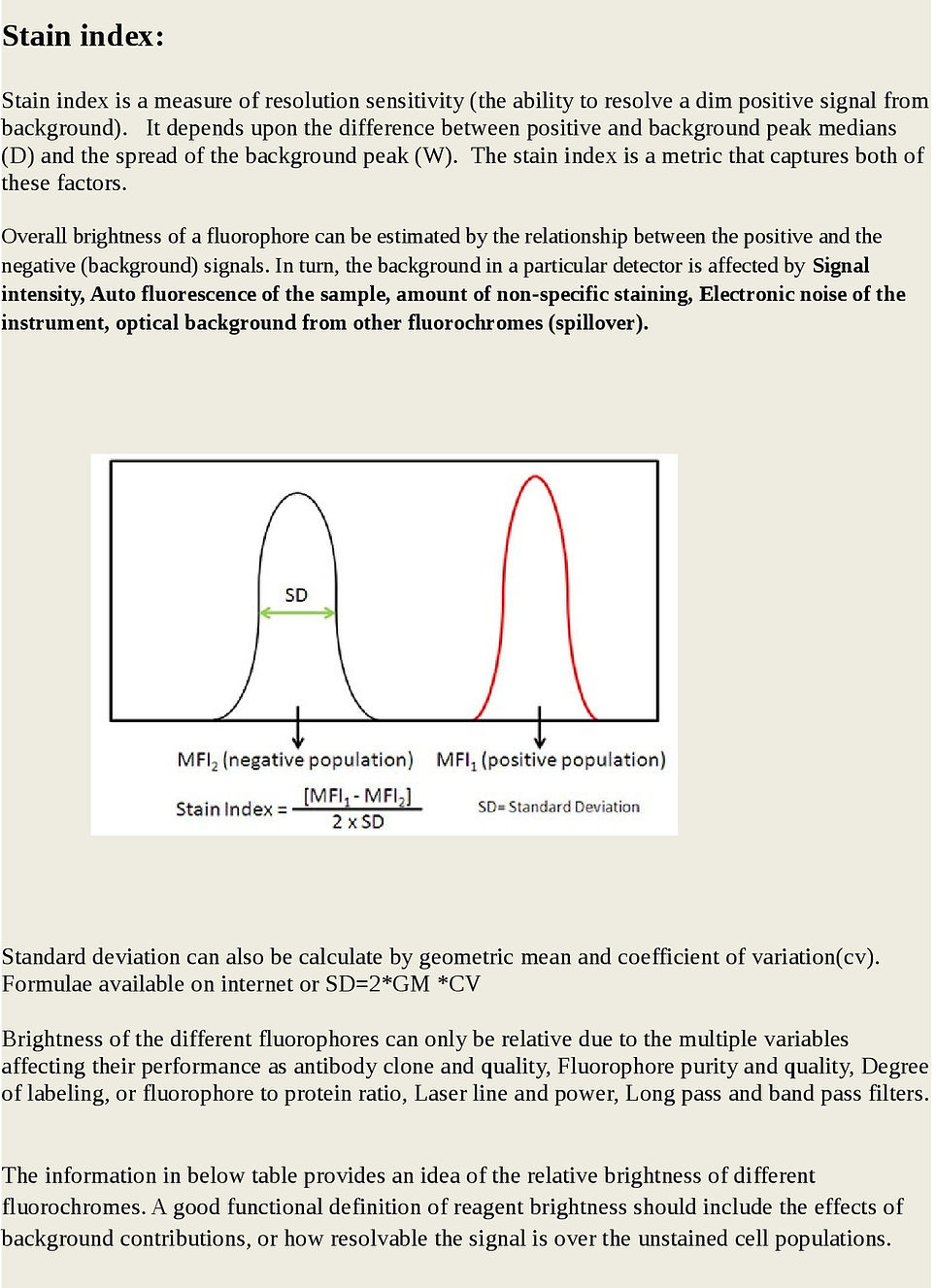 stain index | FlowcytometryNet