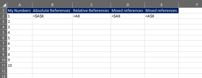 How to write excel formulas from VBA? //Formula, FormulaR1C1//