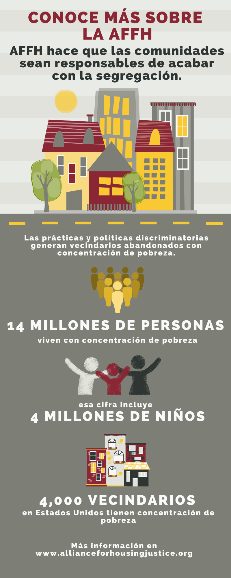 Conociendo a la AFFH: ¿qué es y cómo funciona? | Alliance for Housing ...