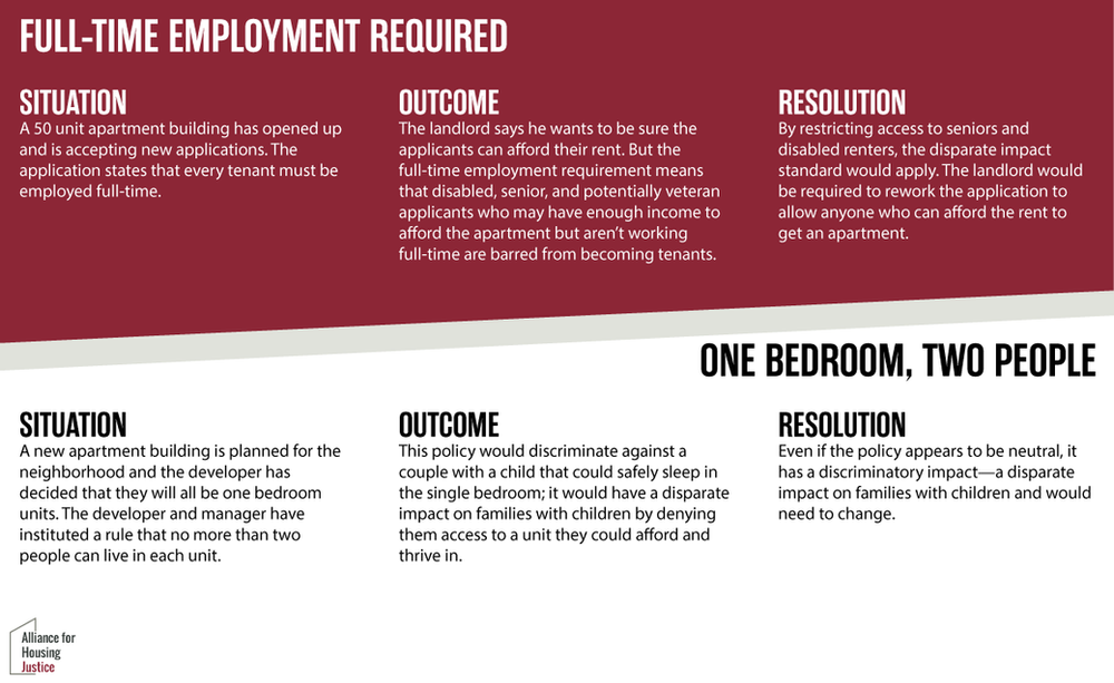 Understanding Disparate Impact