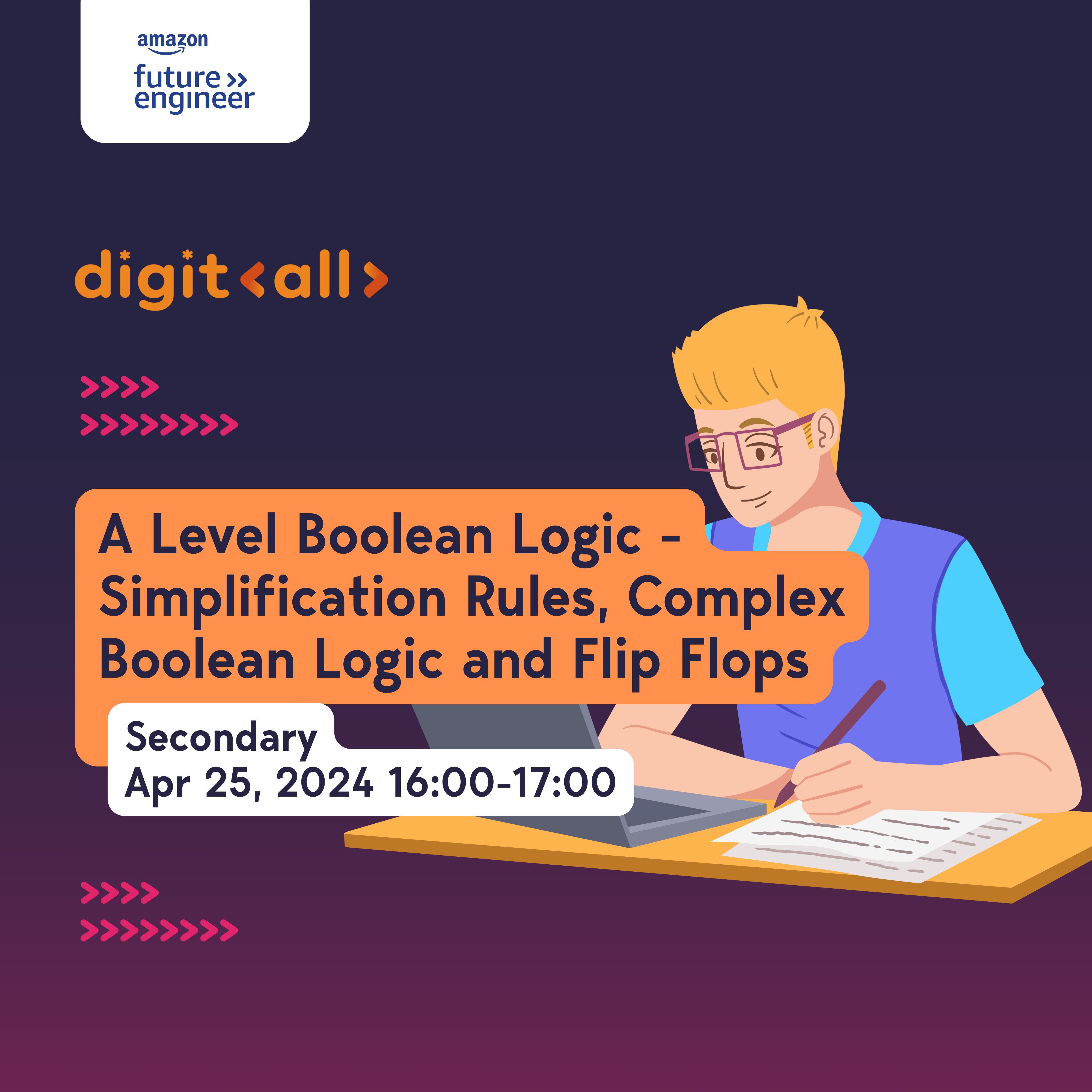 A Level Boolean Logic Simplification Rules Complex Boolean Logic And Flip Flops Digitall