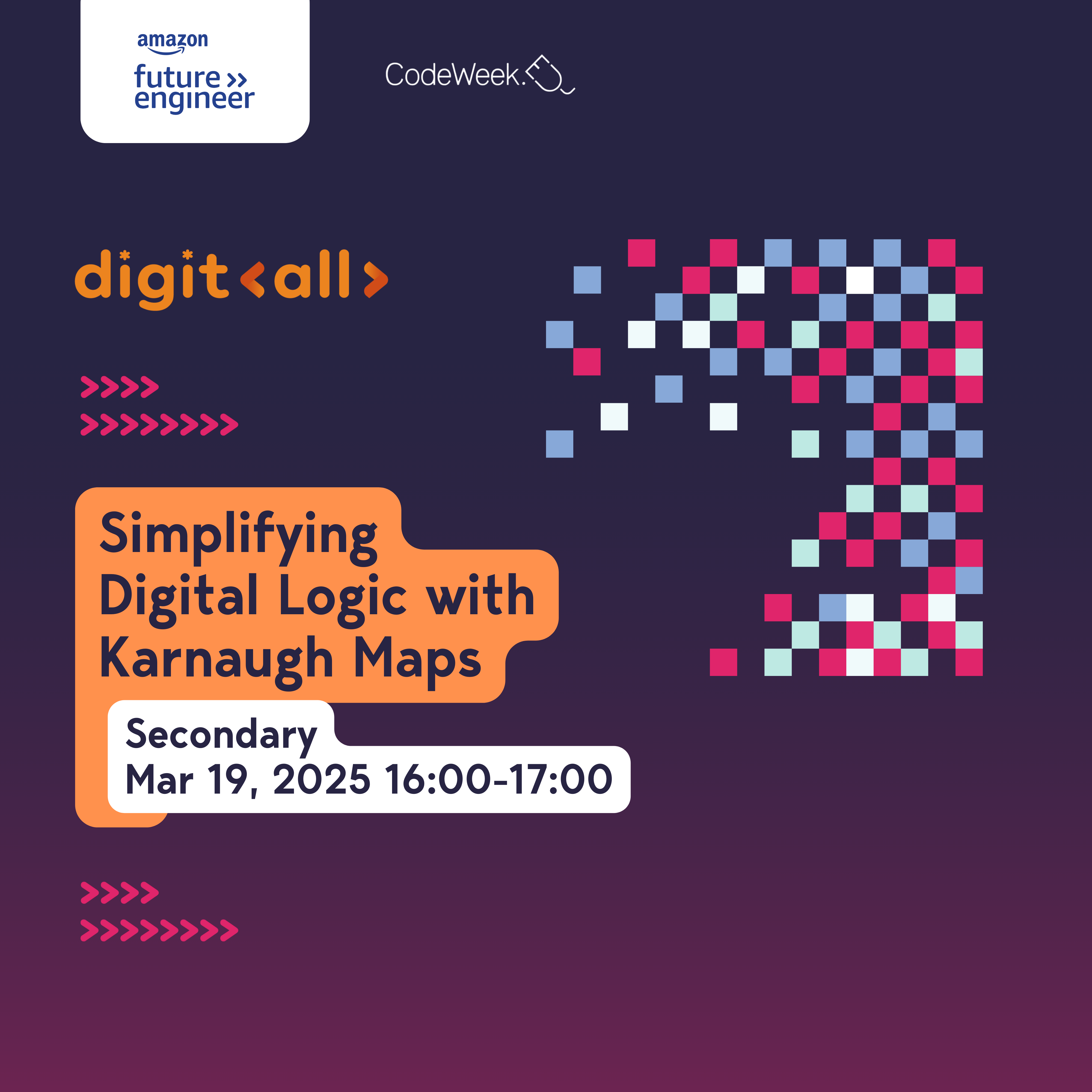 Simplifying Digital Logic with Karnaugh Maps | Digitall Simplifying Digital Logic with Karnaugh Maps | Digitall
