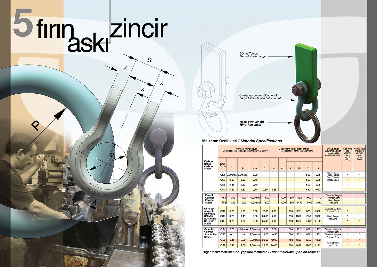 Rotary Kiln Chain | rotazincir