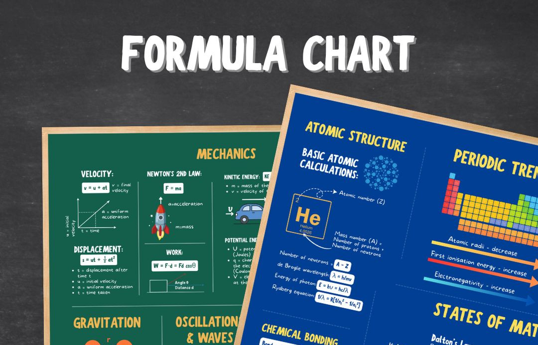 NEET and JEE charts | Upsc Infocademy