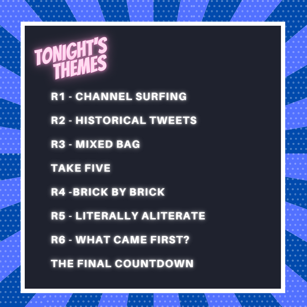 Real. Fun. Trivia. | Questionable Company