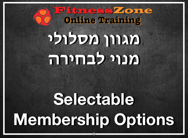 Online Training | fitnesszone