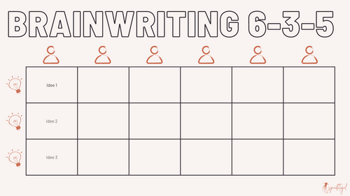 Brainwriting | Canva Template | spechtigel