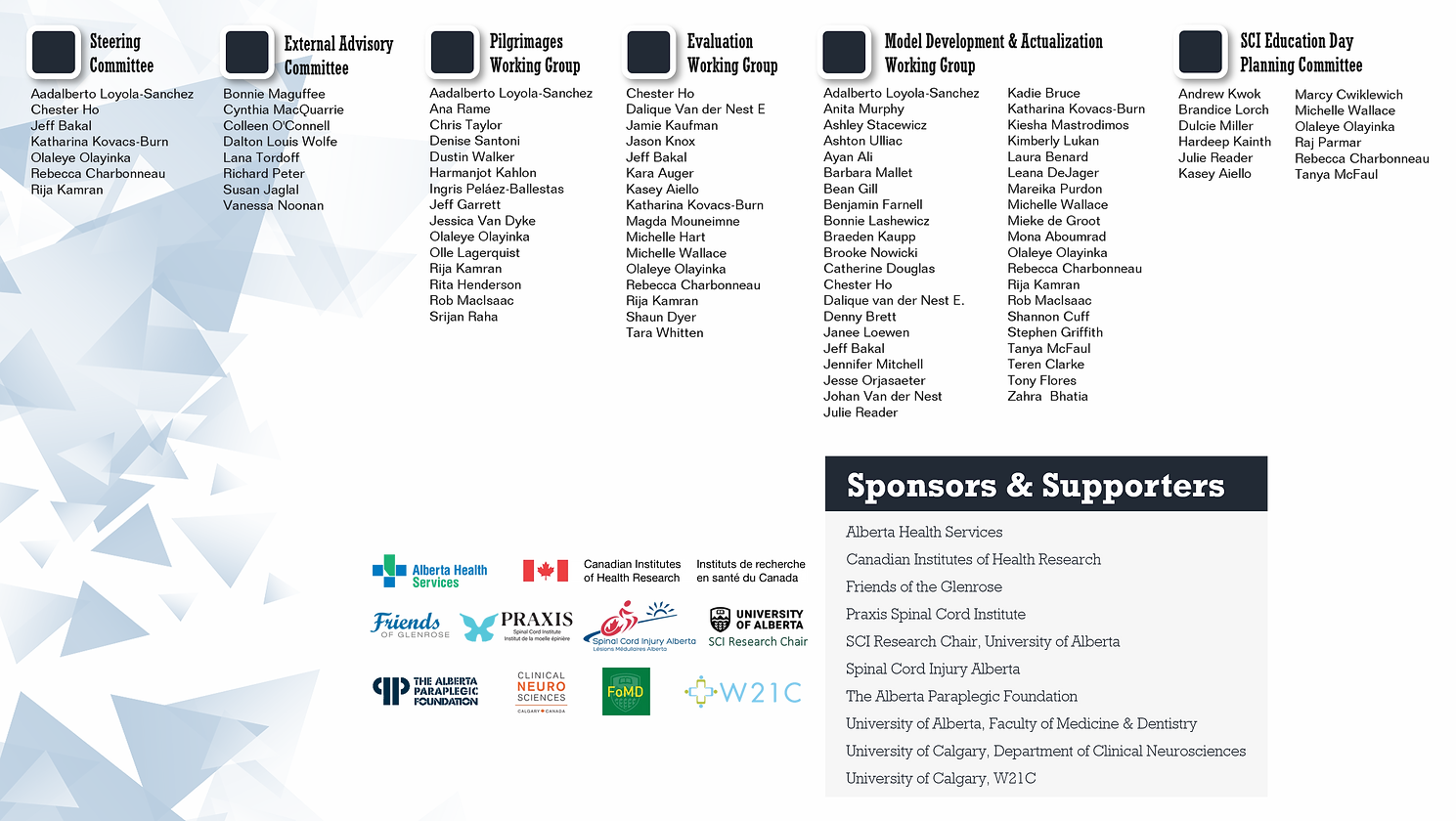 PARTNERS | Concentric project