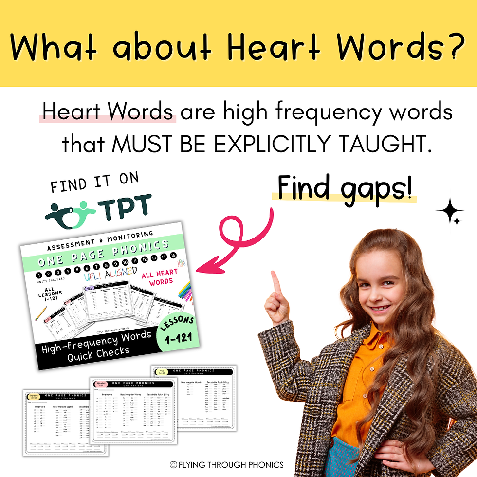 Where Do We Start? A Guide to UFLI Placement