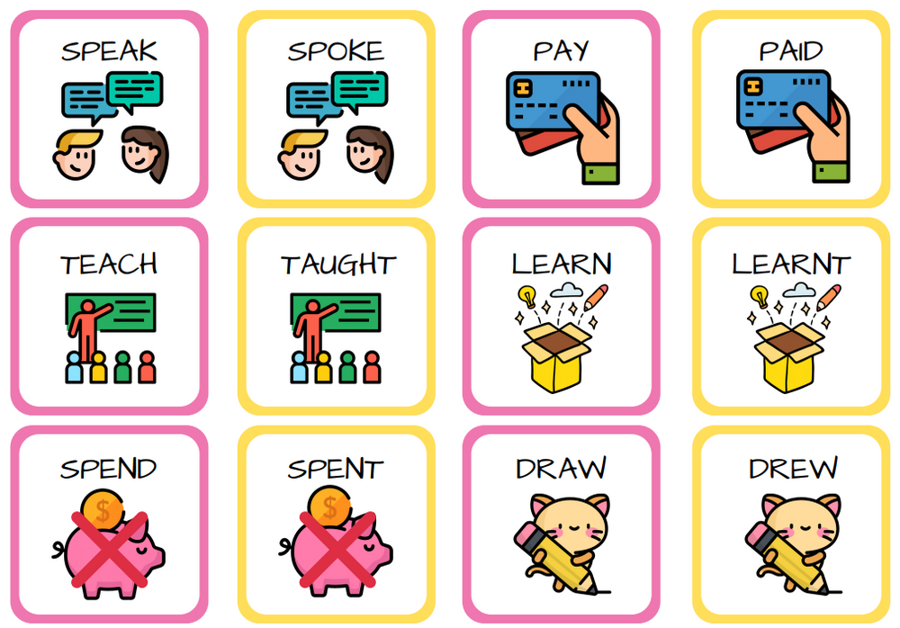 Memory Past Simple (Verbos Irregulares)