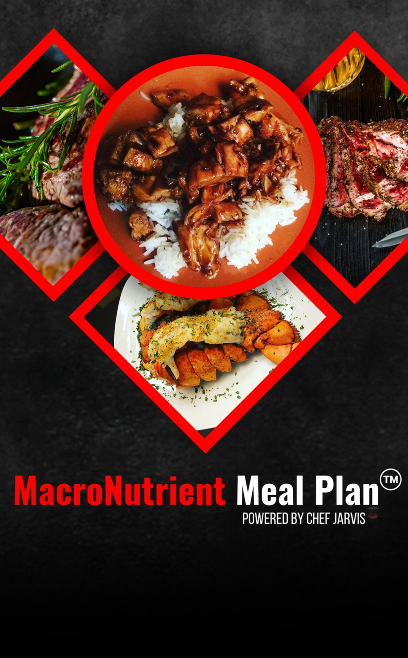 FAQs | Macronutrient Meal Plan