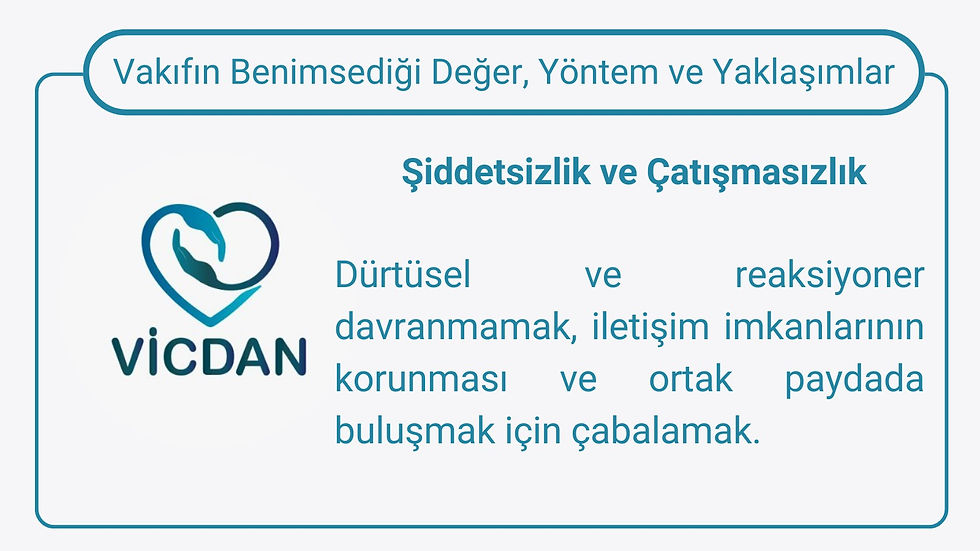 Vakfımız | Vicdan Vakfı