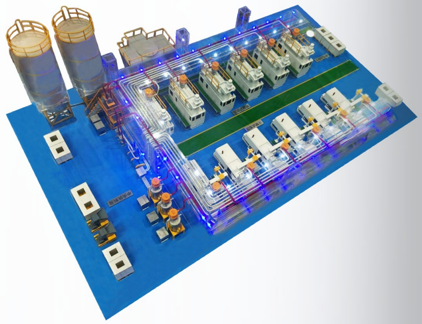 Industry 4.0 with Smart Injection Plant