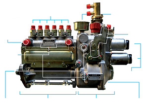 Bosch Fuel Injection Pumps | Black Forest