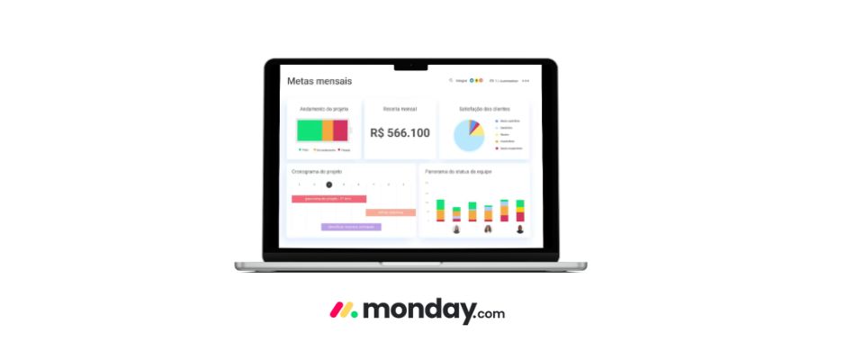 Monday: O software que irá potencializar a sua gestão empresarial