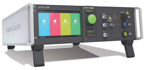 Compact NX5 | Cornucopia Technical