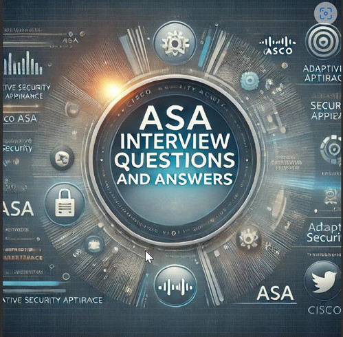 ASA interview questions and answers | Techclick