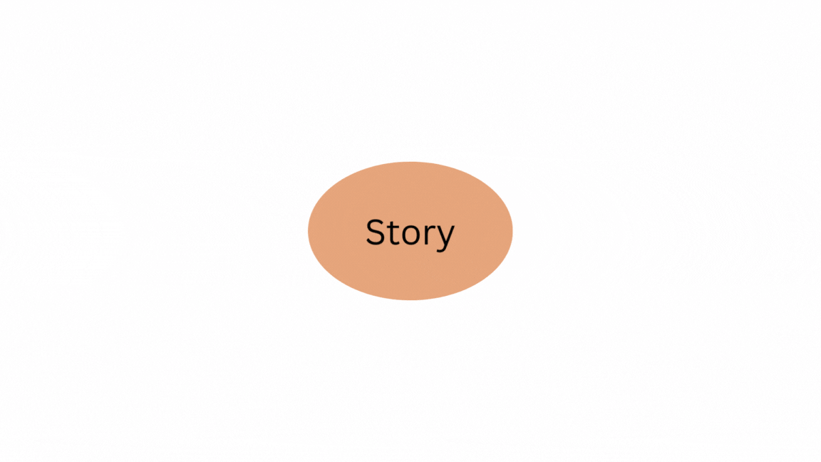 Story consulting | storytelling guidance