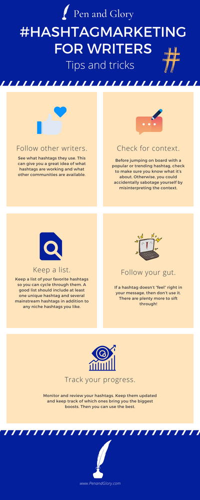 Master #HashtagMarketing in Minutes