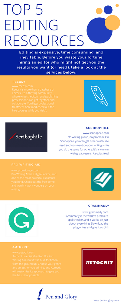 Top 5 Editing Resources for Writers