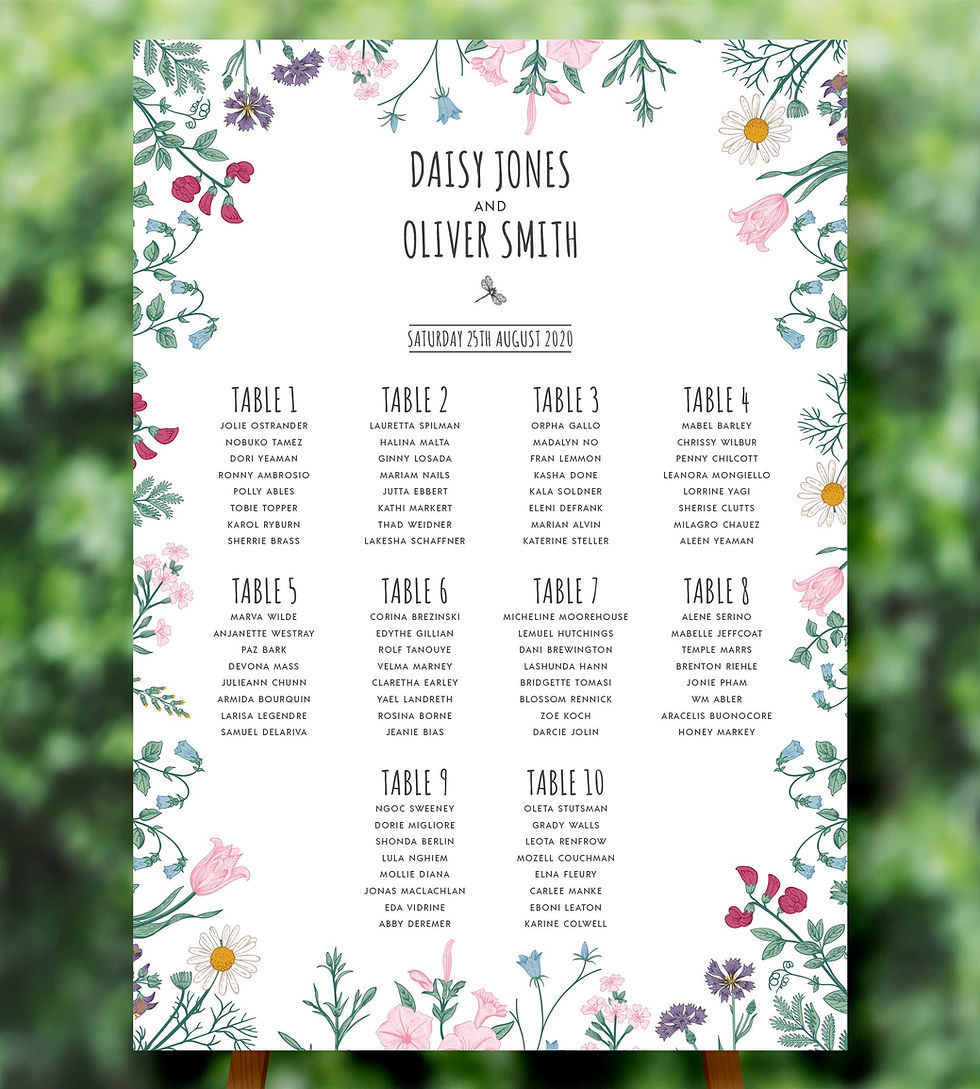 Wildflower Table Plan | Botanical Table Plan | Eco Friendly | Wedding ...