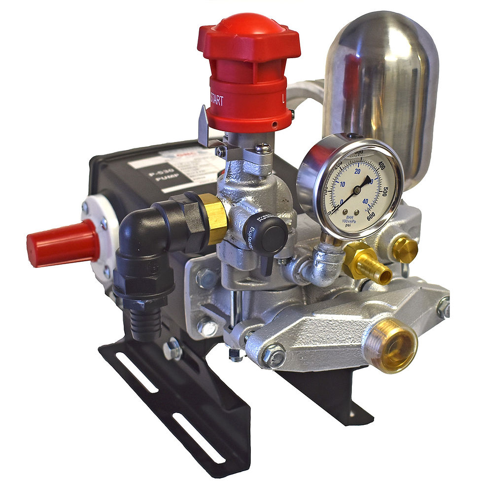 GNC P530 Piston Pump 43-530-000 | GNC Industries, INC.