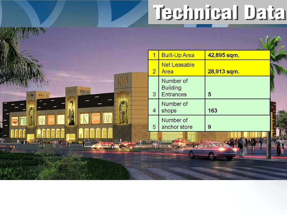 Sama Mall | eqaila | Kuwait | Shops for rent