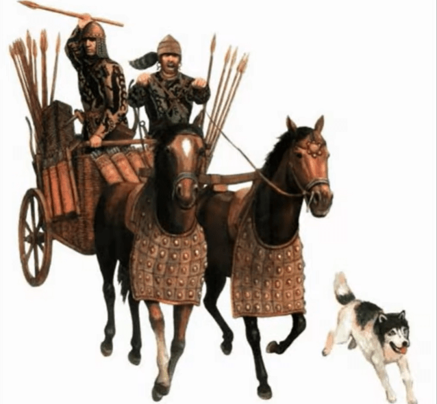 La Culture Sintashta