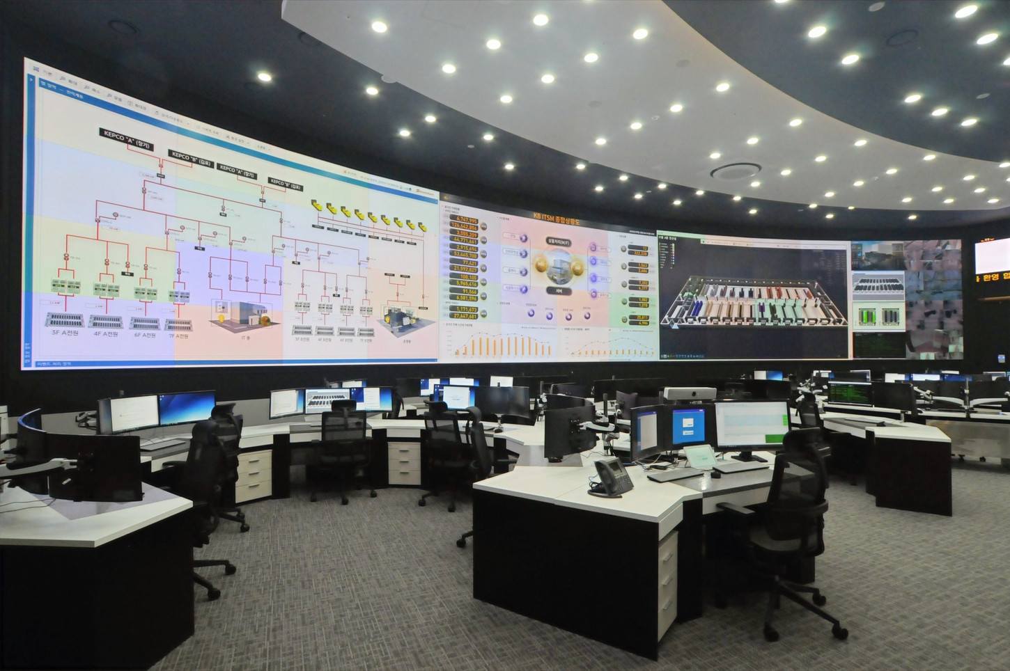 ESCO | Project References