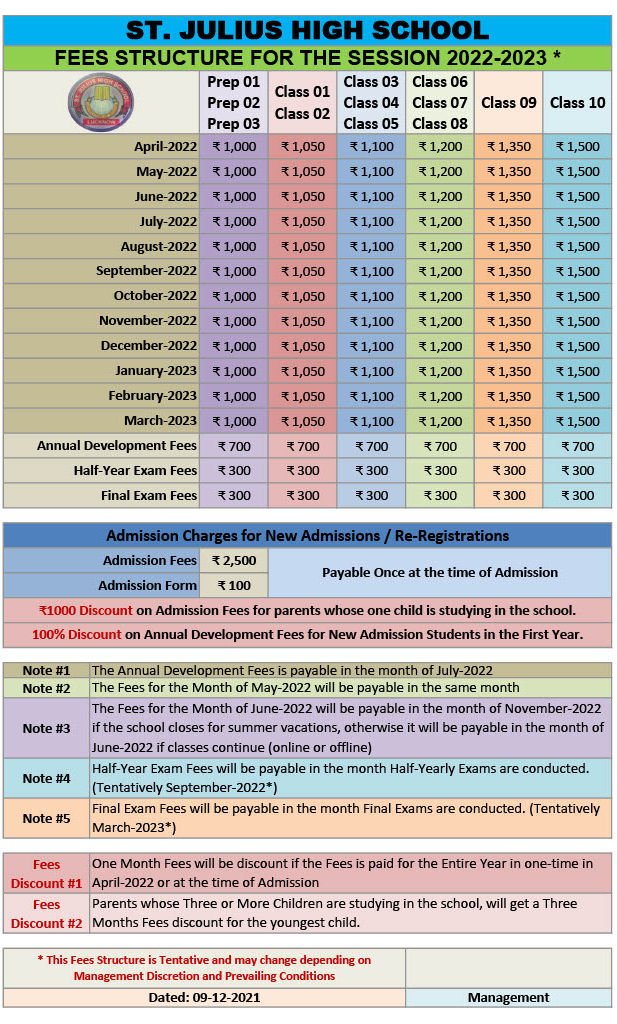 Session 2022-23 | St Julius School