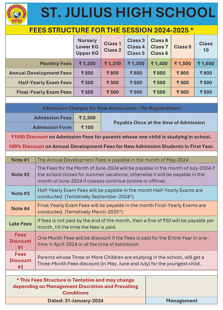 Session 2024-25 | St Julius School