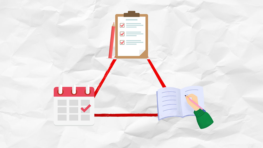 The Productivity Triangle: 3 Simple Pillars to Organize Your Life and ...