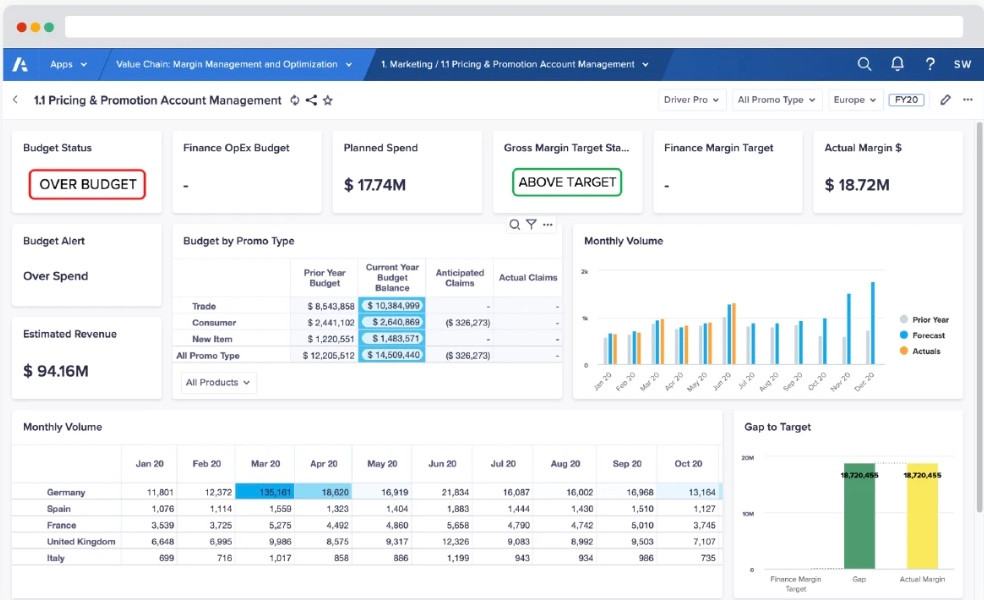 TPM Data Sheet | TwelveCG