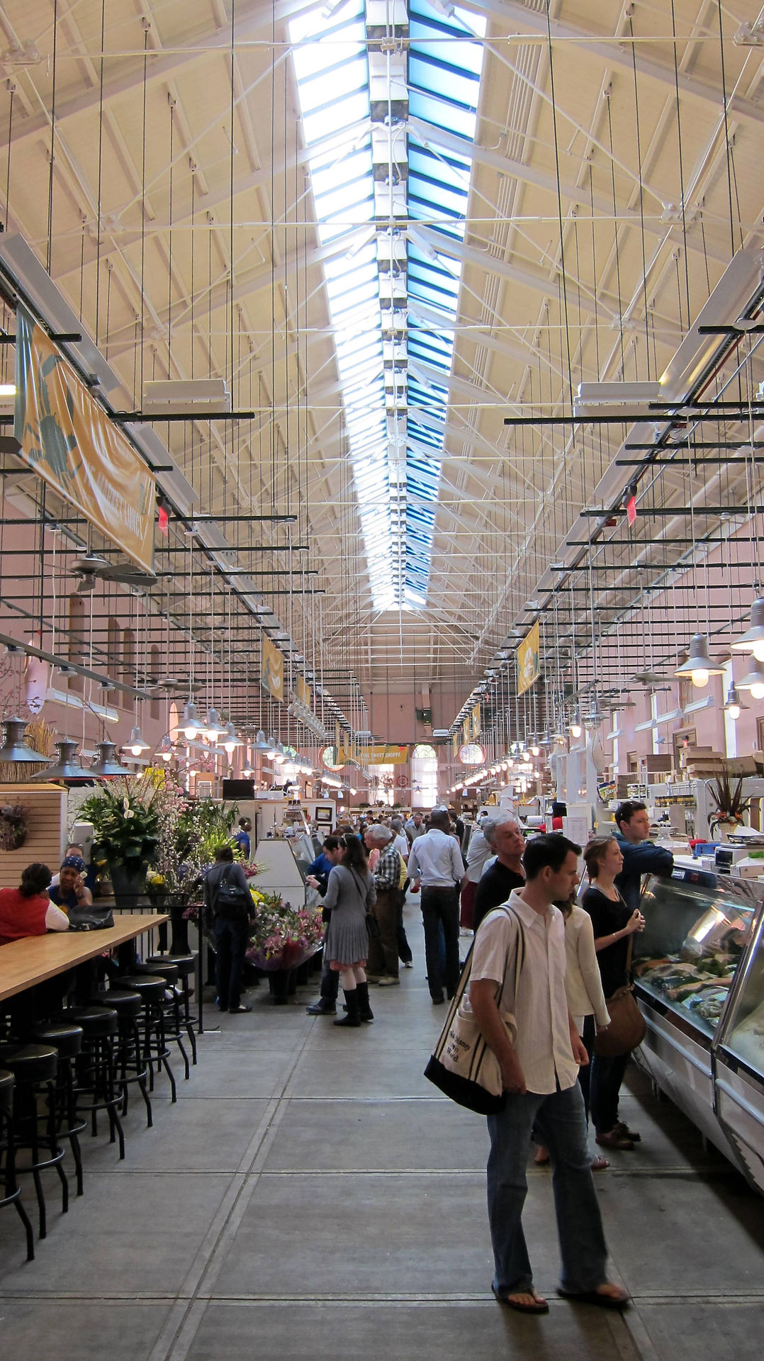 Eastern Market DC | Strategic Plan