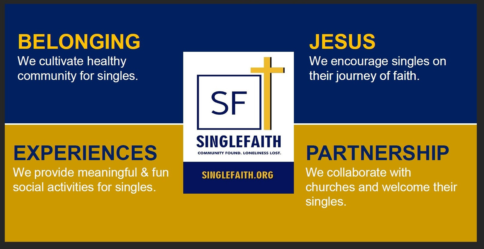 Community Church Events | Singlefaith – United States