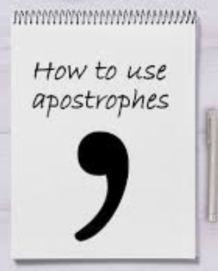 Apostrophes PowerPoint Lesson Grades 4–9 (Easy Rules) | Beyond Words ...
