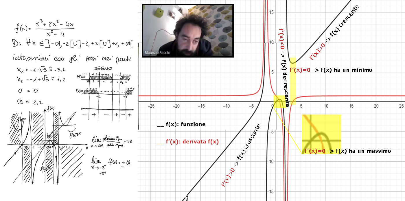 Video Lezioni | Physics Works!