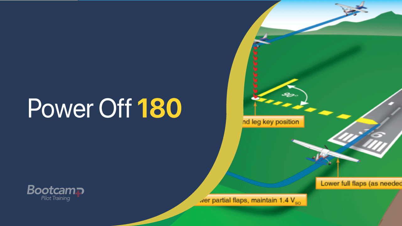 What is a Power Off 180? | How to do a Power off 180?