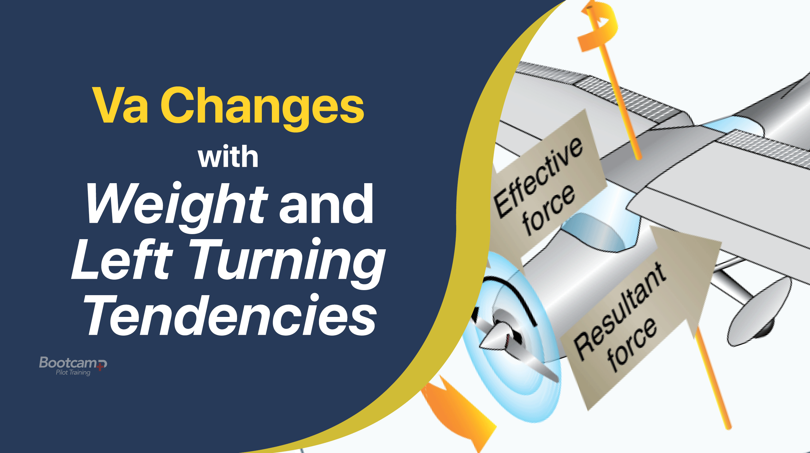 Understanding Va & Left Turning Tendencies | CFI Bootcamp Aerodynamics