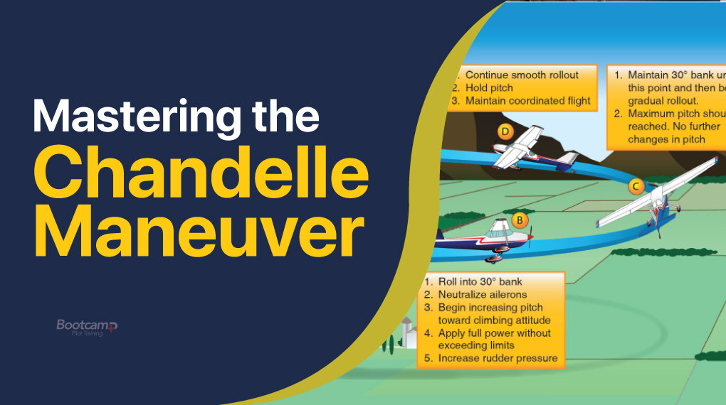 What is a Chandelle Maneuver | You Initial Questions Answered