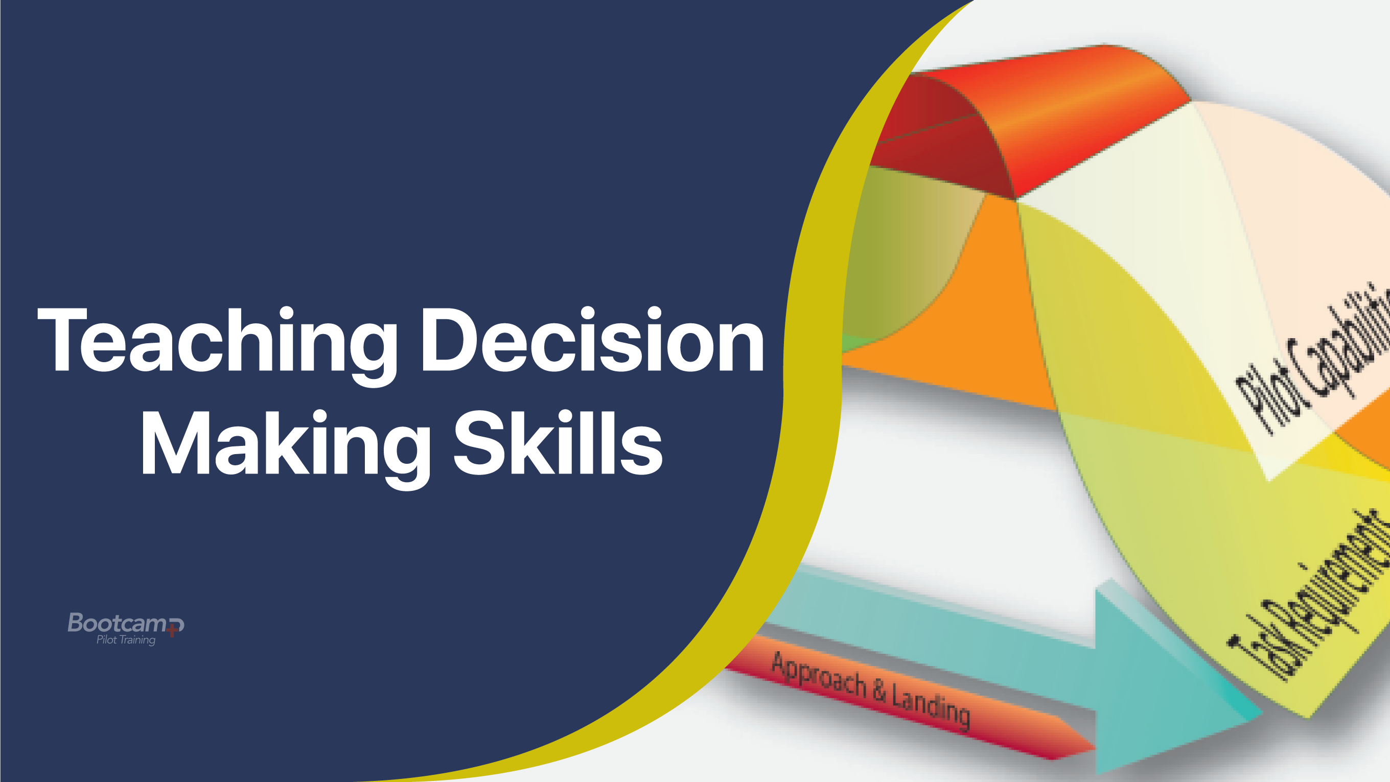 Teaching Decision Making Skills to Pilots | Aviation Instructor’s ...