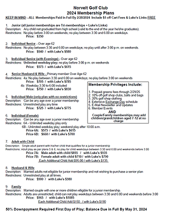 Norvelt Golf Club - Rates