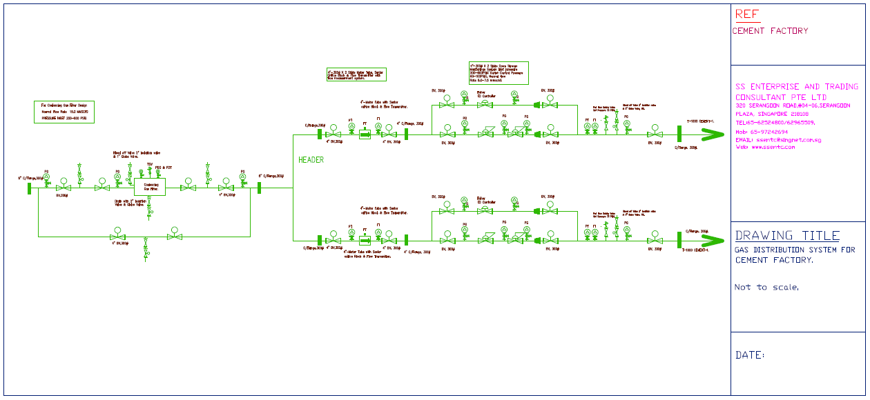 Featured Projects | ssentc-sg