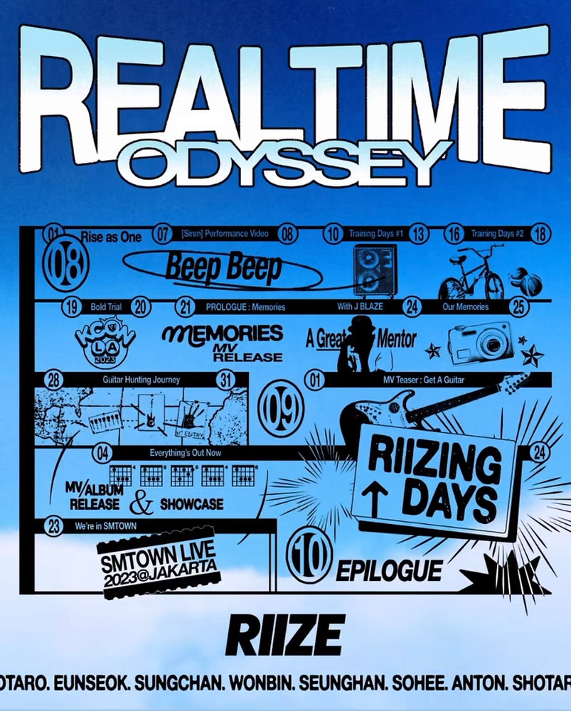 SM RELEASES NEW DETAILS FOR RIIZE'S UPCOMING DEBUT