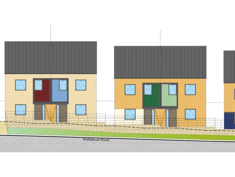 XERA | Custom Build Developer