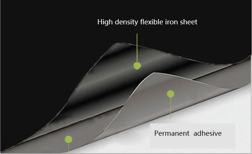 Magnet Blank Receptive Wrap Material (Set, qty 2) Adheres to Boards ...