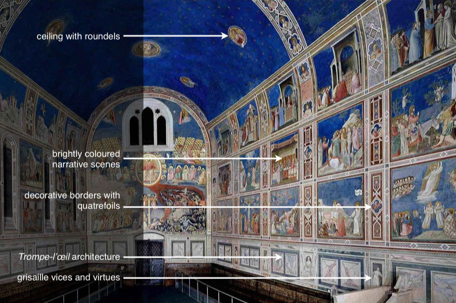 Colour Symbolism in Giotto’s Arena Chapel