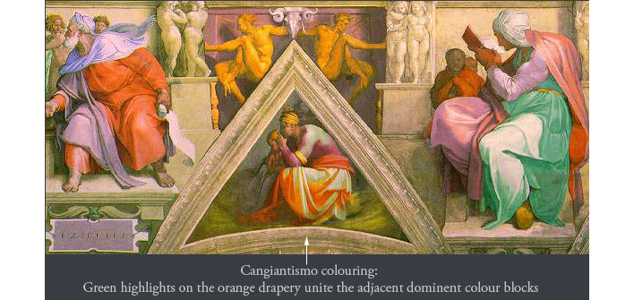 Modes of Renaissance Colour