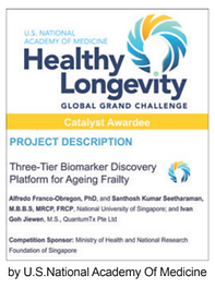 BIXEPS | Magnetic Mitohormesis