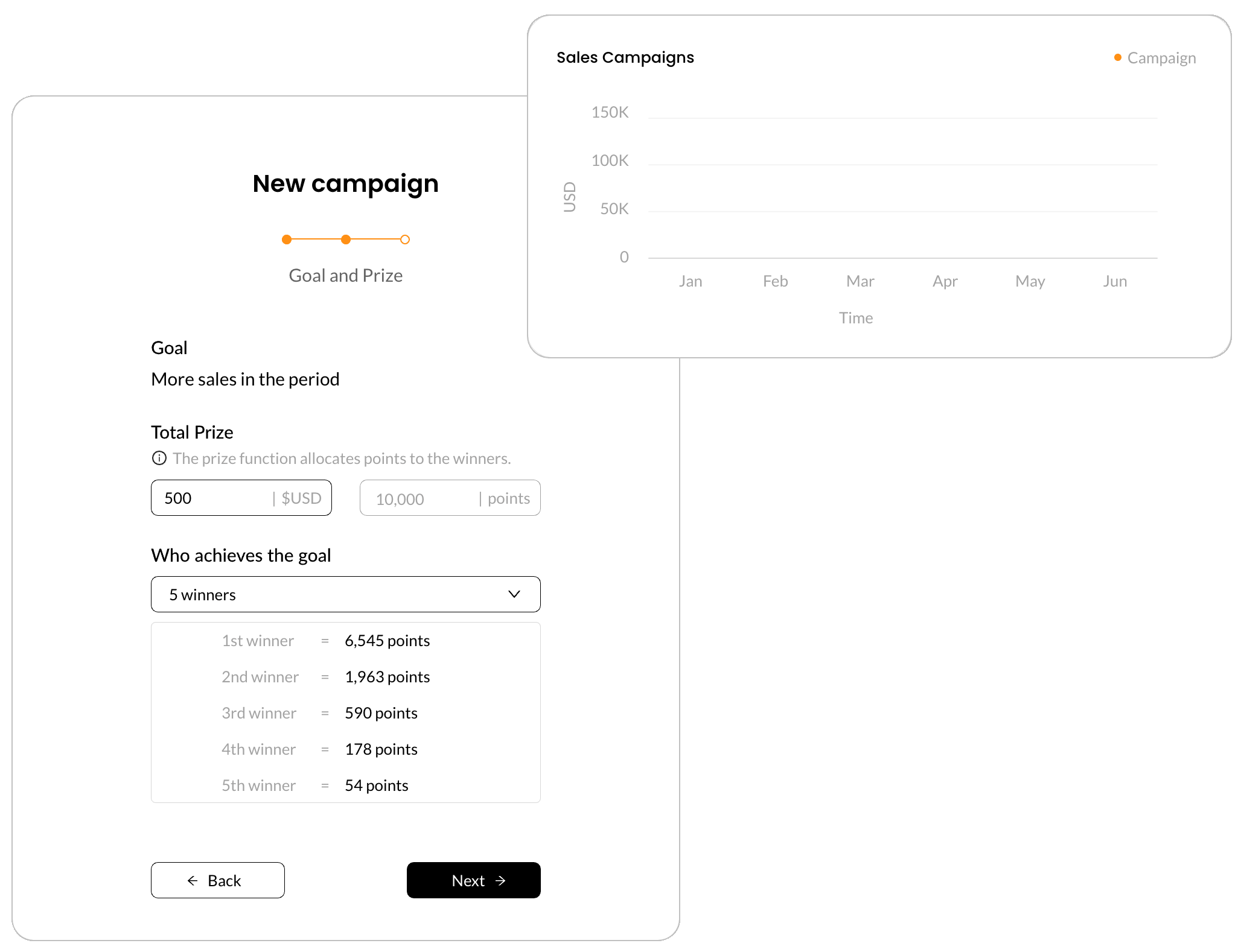 Platform | Zoon Loyalty Program